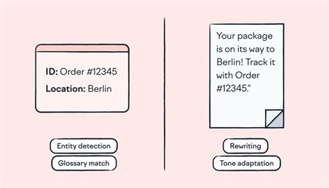 Nlp Vs Llm Differences Explained Use Case Examples