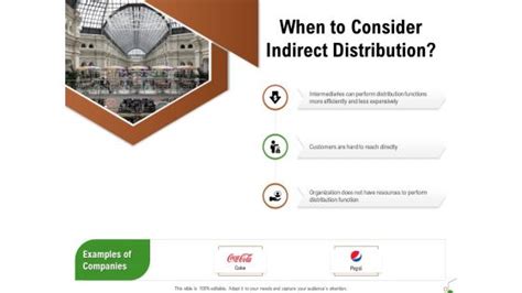 Indirect Distribution Powerpoint Templates Slides And Graphics