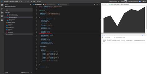 Turn ShowXAxis And ShowYAxis False Cause Black Chart Until Resize Issue Swimlane Ngx