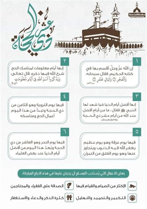 { وَالْفَجْرِ ، وَلَيَالٍ عَشْرٍ } يبدأ صيام العشر الأوائل من ذي الحجة غدًا الإثنين، هنيئًا لمن