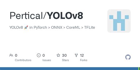 Pull Requests Pertical YOLOv8 GitHub