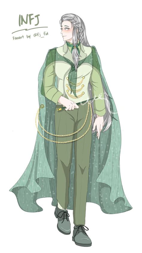 Infj Mbti Fanart Animasi