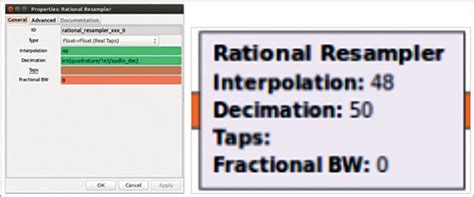 designing fm receiver using gnu radio and rtl sdr dongle