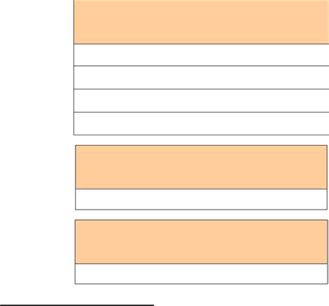 Appendix F Postpartum Depression Edit Fill Sign Online Handypdf