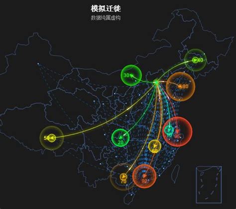 Echarts3 Echarts的人员迁徙地图动态效果是怎么做到的？ Segmentfault 思否
