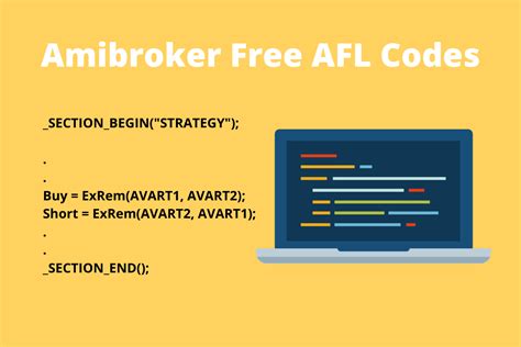 Free Buy Sell Signal Software Nifty Buy Sell Signal Software Download