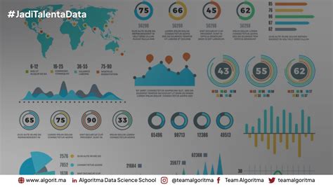 11 Teknik Dan Contoh Visualisasi Data Yang Sering Digunakan