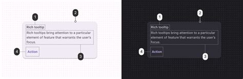 Tooltips Material Design 3