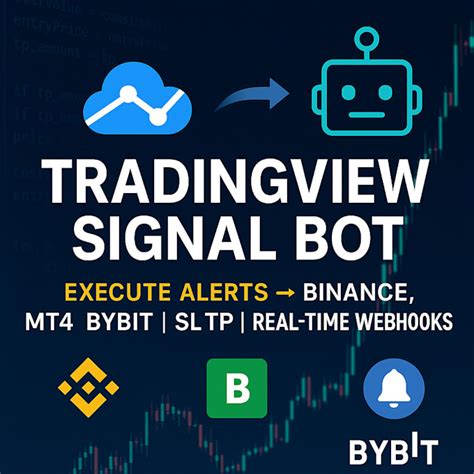 Integrar Tus Alertas De Tradingview Con Aplicaciones Externas Usando Webhooks