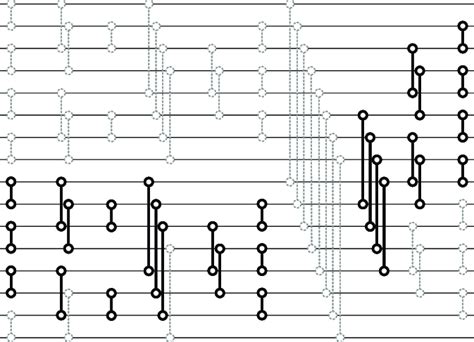 Odd Even Sorting Architecture For 2l 16 Inputs 8 Download