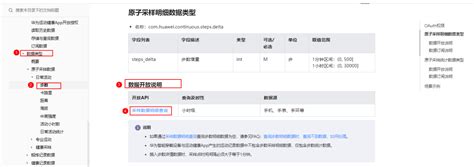 【hms Core】health Kit 服务器应用开发，存储与查询数据 Mayism123 博客园