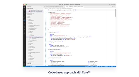 Announcing Prophecy 30 Low Code Sql Transformations Prophecy