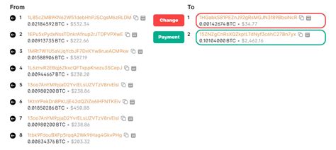 Clustering And Heuristic Algorithm In Bitcoin Address Tracking
