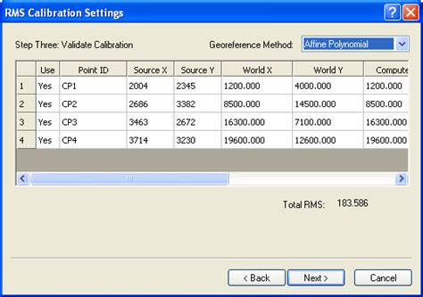 rms calibration settings