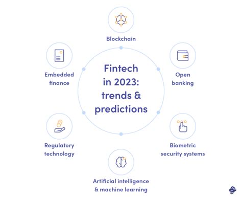 Flutter Fintech Apps 6 Reasons Why To Choose Flutter For 2023