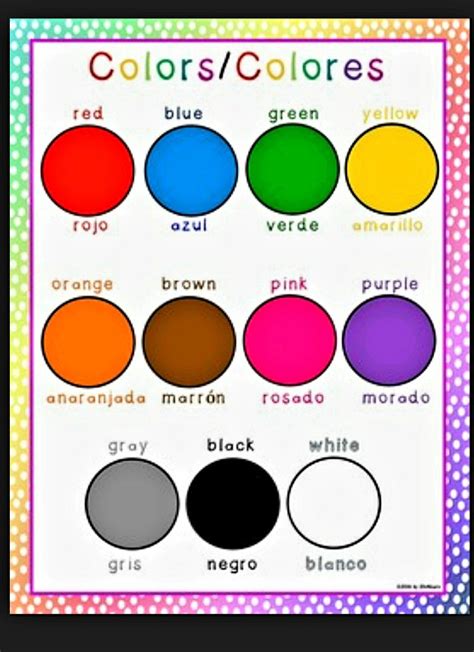 Pin By Alexis On Teaching Spanish Words For Beginners Spanish Colors