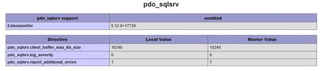 Error sqlsrv en PHP Stack Overflow en español