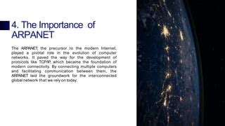 The Evolution Of Computer Networks Unveiling The Foundation Of Modern Connectivity Pptx