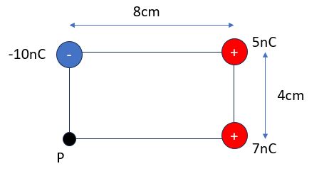 Solved Consider The System Of Charges Shown On The Figure