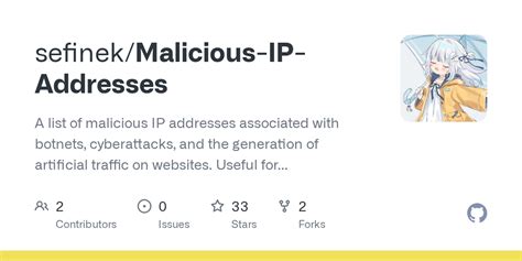 Github Sefinekmalicious Ip Addresses A List Of Malicious Ip Addresses Associated With