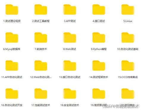 Python接口自动化（一）什么是接口、接口优势、类型（详解）python 接口 Csdn博客