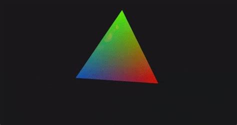 Odin Wasm 💙 An Online Demo Plus Source Code For How To Use Odin Wasm Webgl By