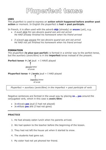 Pluperfect Teaching Resources