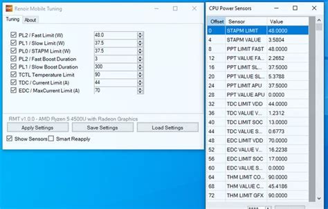 Intel Extreme Tuning Utility Alternatives And Similar Software Alternativeto
