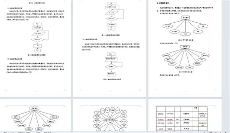 基于springboot新能源汽车个性化推荐系统，附源码 数据库 论文 ppt，包安装调试