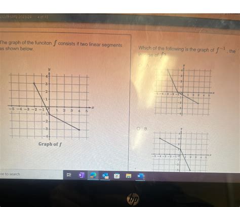 The Graph Of The Funciton F Consists If Two Linear Segments Shown Below Graph Of F Which Of The