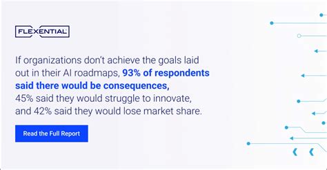 Mark Williams On Linkedin Flexanywhere Ai Artificialintelligence Itinfrastructure Innovation