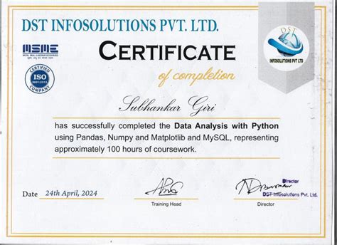 subhankar giri on linkedin dataanalysis python lifelonglearning