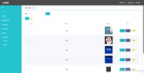 Java Web论坛网站javaweb论坛后台管理 Csdn博客