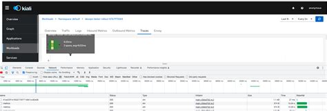 Kiali Dashboard Freezes When Checking Traces Information · Issue 5584 · Kialikiali · Github