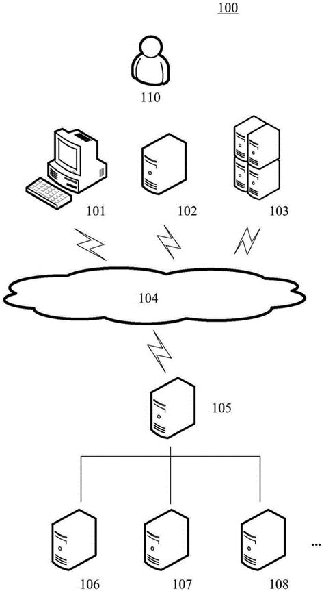 Data Storage Method And Device Used For Storing System Eureka Patsnap