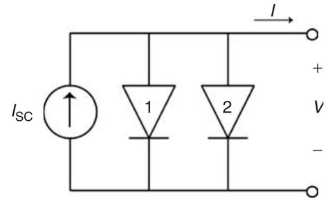 15 Simple Solar Cell Circuit Model Diode 1 Represents The