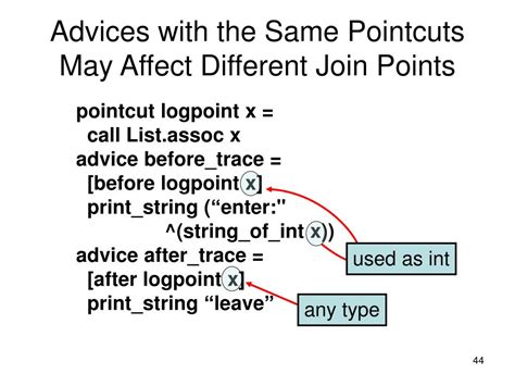 Ppt Aspectual Caml An Aspect Oriented Functional Language Powerpoint