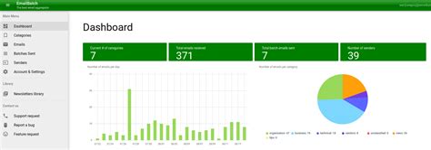 How Quasar Framework Enabled To Build A Full App In 3 Weeks By Nico