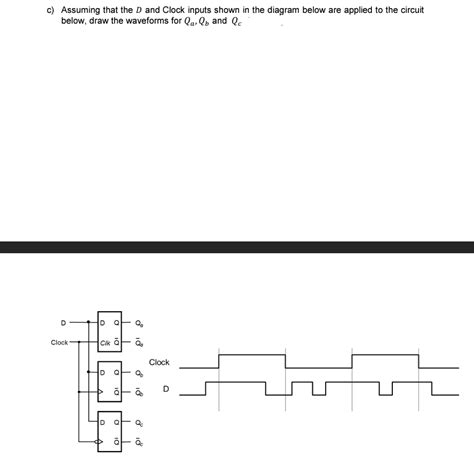 answered c assuming that the d and clock inputs shown in the diagram