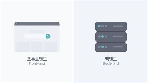 프론트엔드와 백엔드 무엇을 어떻게 시작할까 요즘it