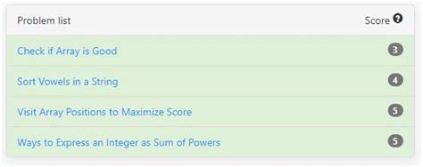 Dushyant Yadav On Linkedin Leetcode Codingcontest Problemsolving