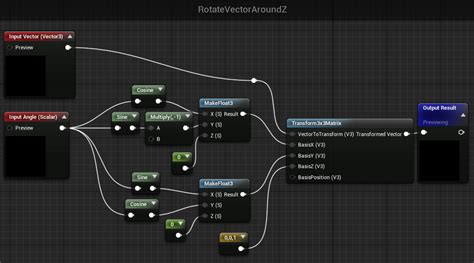 Rotate Cameravector In Material Rendering Epic Developer Community