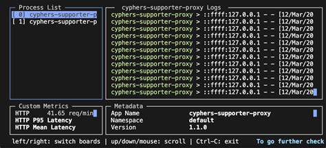 Nodejs Pm2로 Nodejs 데몬 프로세스 관리하기