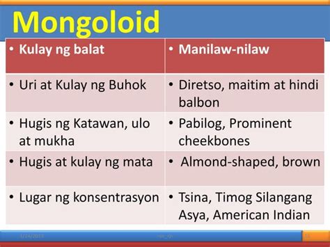 Mga Lahi Ng Tao Pptx