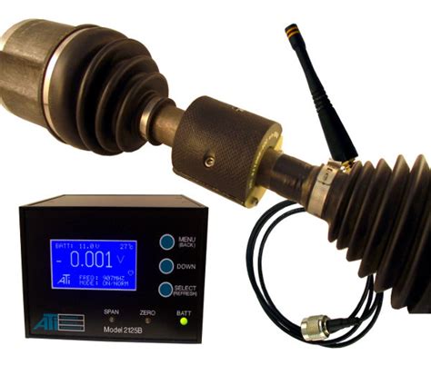 Rotating Wireless Telemetry Systems Metromatics
