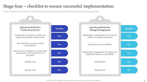 Artificial Intelligence Playbook For Business Transformation Powerpoint Presentation Slides Ppt