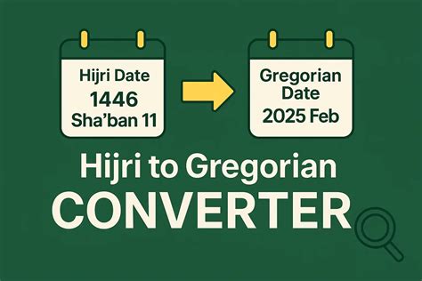 Hijri To Gregorian Date Converter Fast Islamic Date Tool