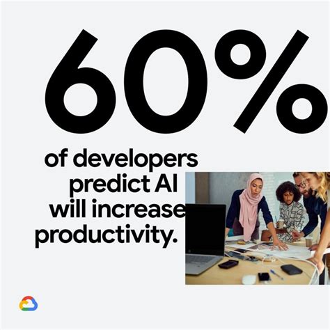 Blake Lanning On Linkedin Learn How Devops Teams Are Using Generative Ai To Their Advantage