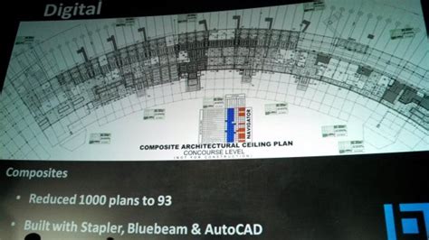 Bluebeam Tips Interactive Plan Sets Best Practices Hagen Business Systems