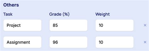 How To Calculate Class Grade [instantly]